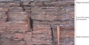 Laminated sandstone lithofacies - Geological Digressions